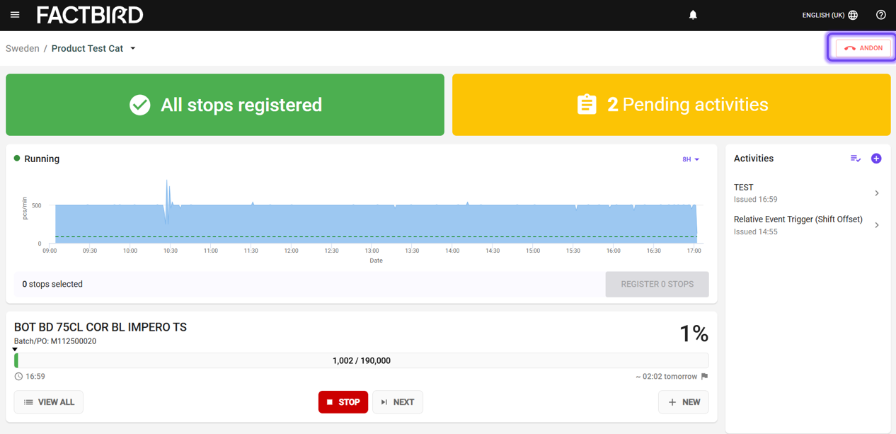 Operator view – Factbird Support Hub